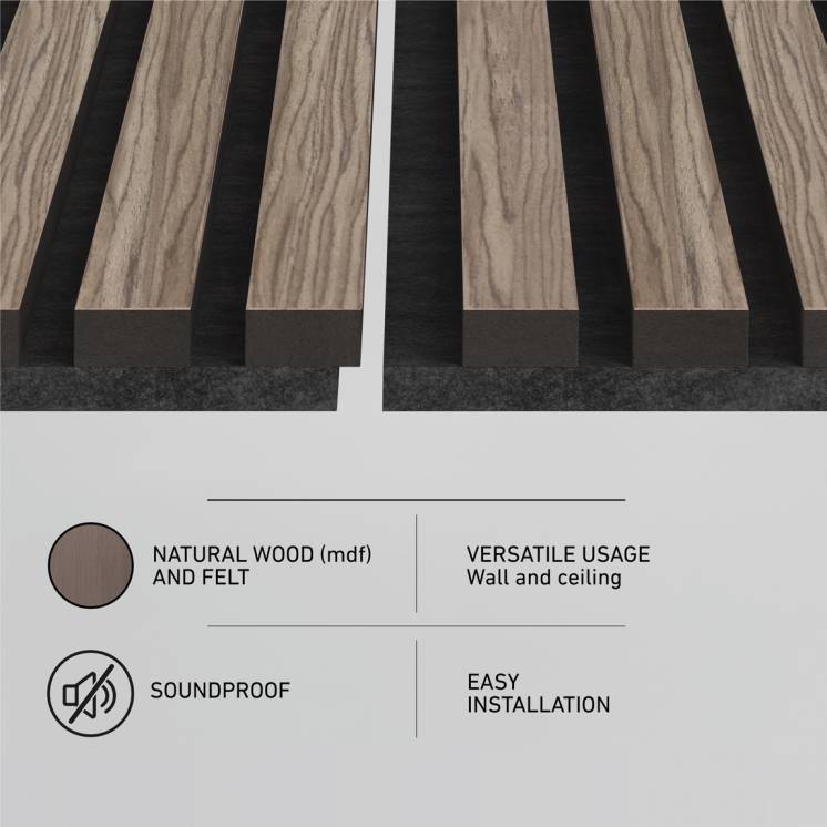 Sonolok 15.5 ft² walnut sound-absorbing wall panel kit | Artika